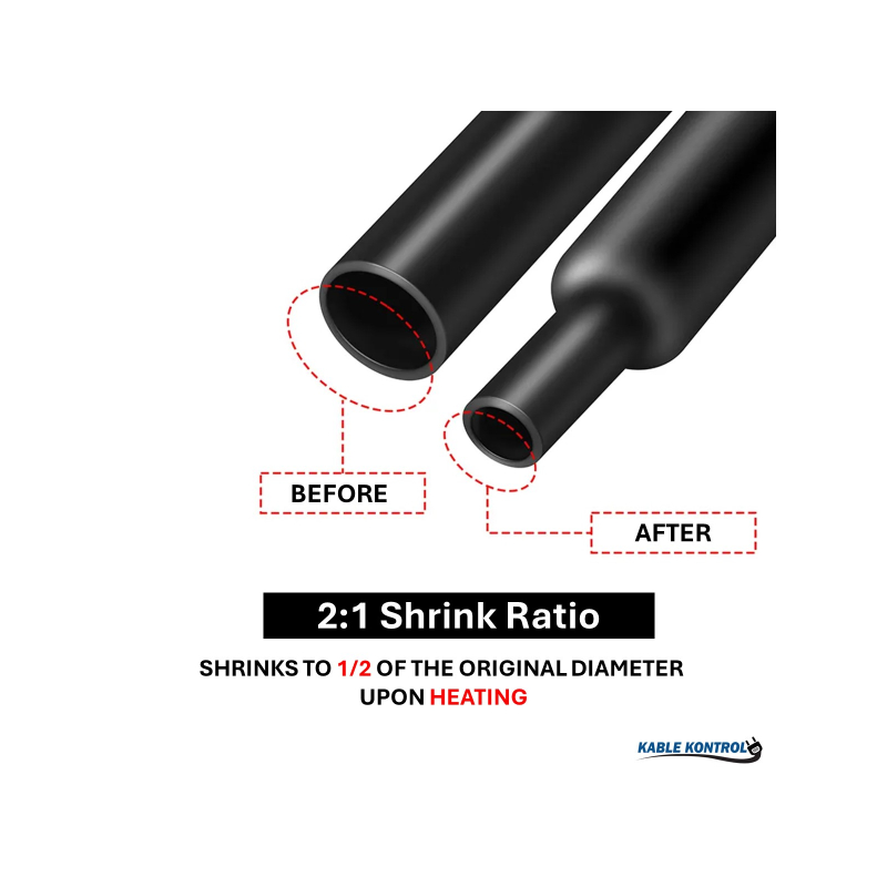 2:1 - Dual Wall Polyolefin Heat Shrink Tubing